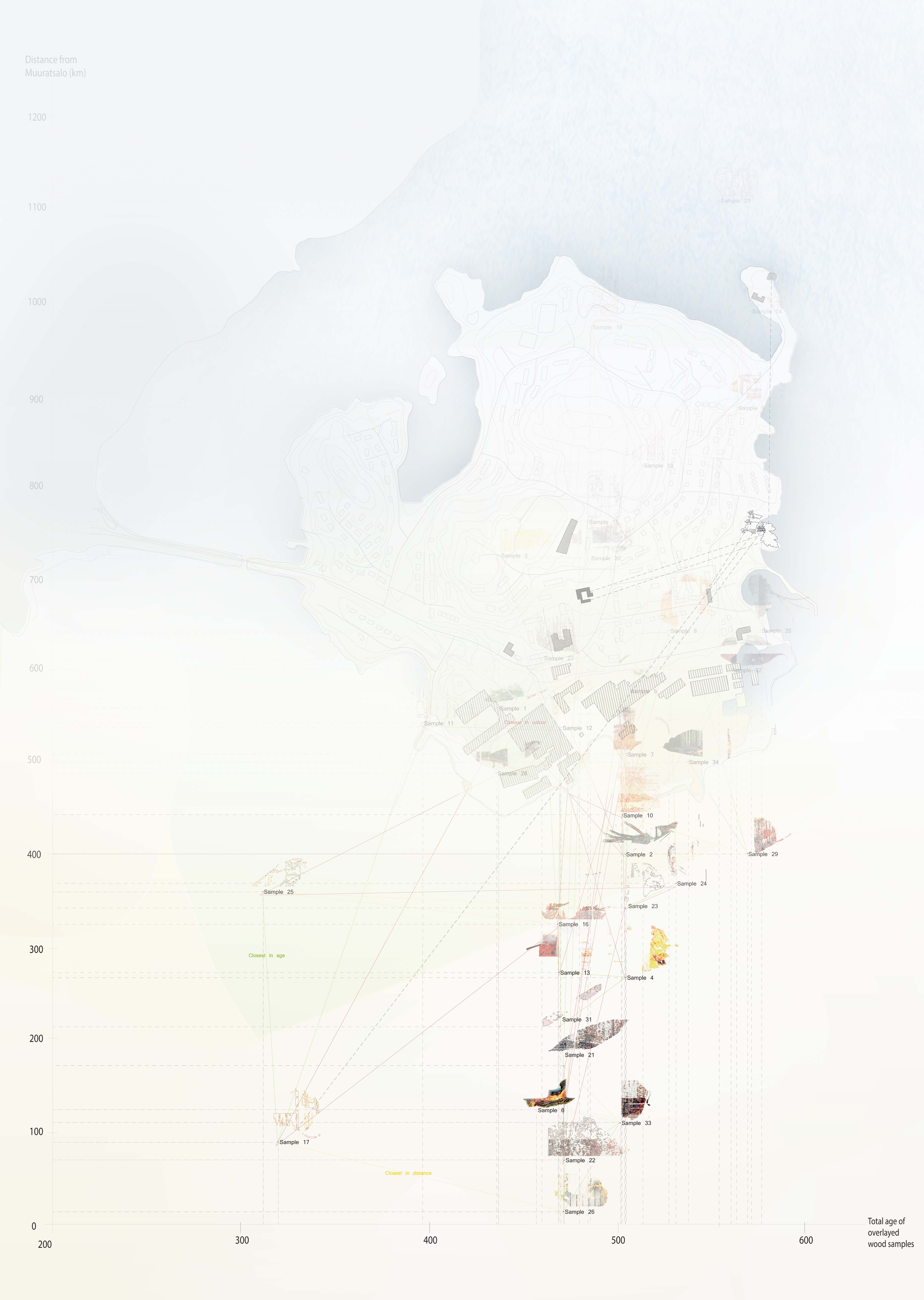 AA School of Architecture 2013 - Intermediate 9 - Tsen Yeoh